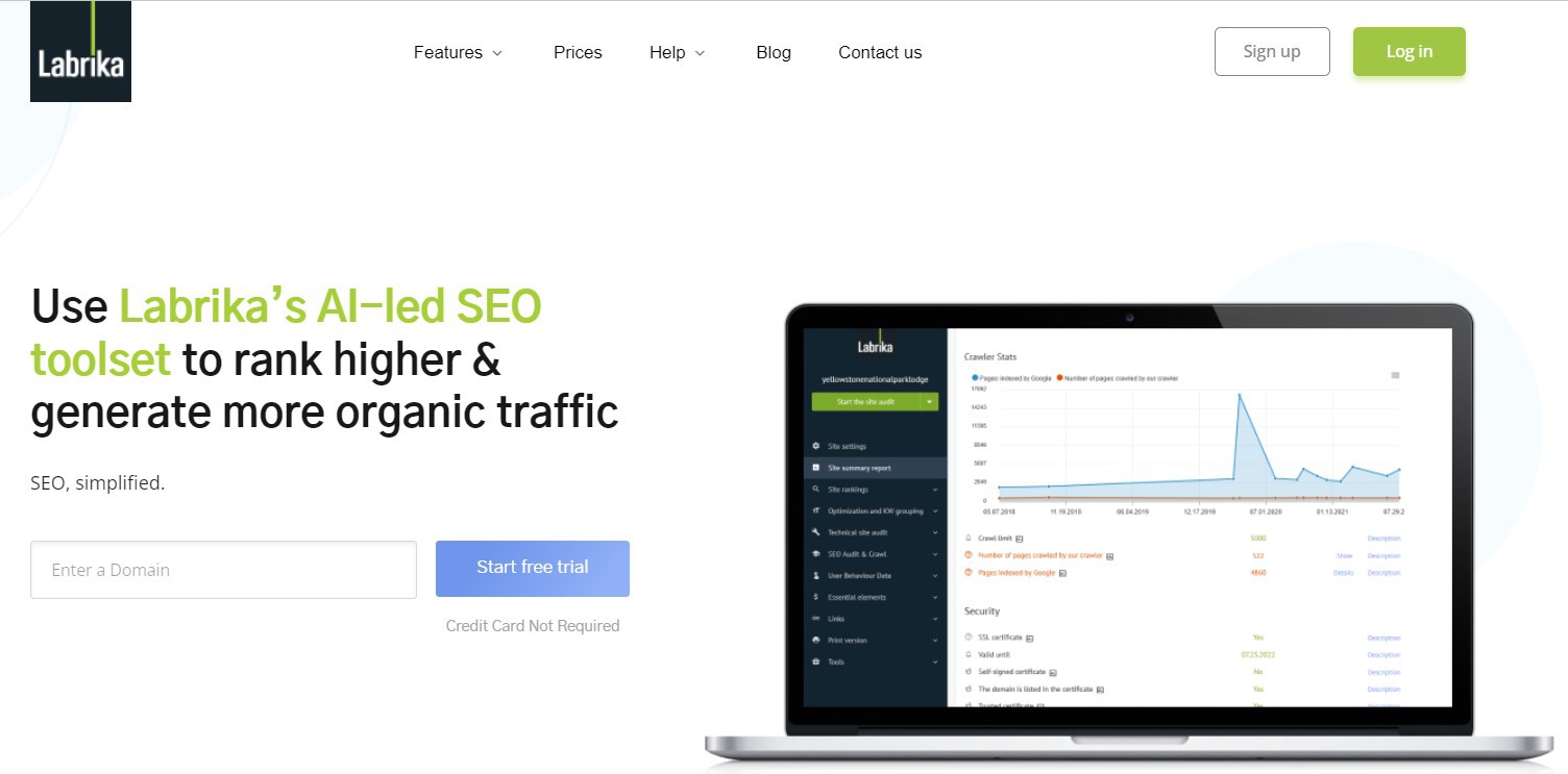 Labrika Review: Key Features, Benefits & pricing $68