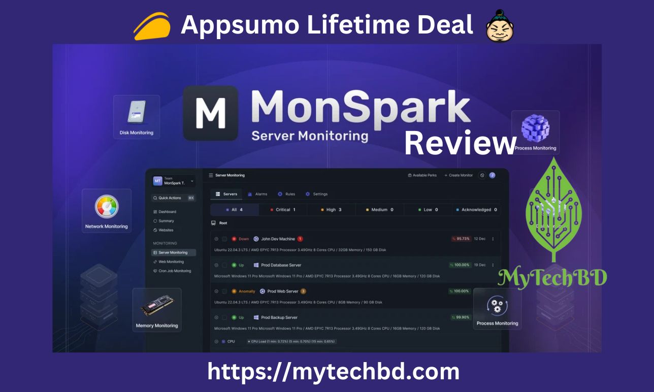 MonSpark Review: Best Server Monitoring Tool for Businesses $49